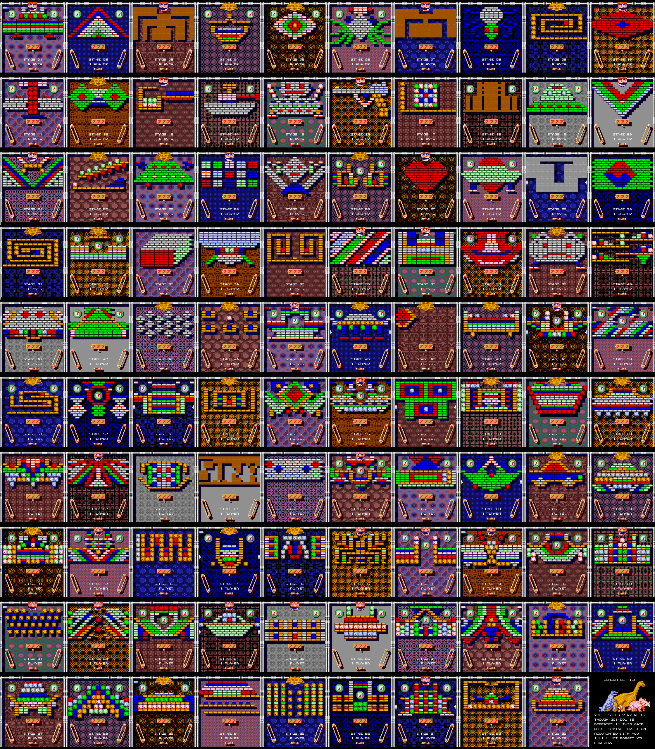 Goindol Stages