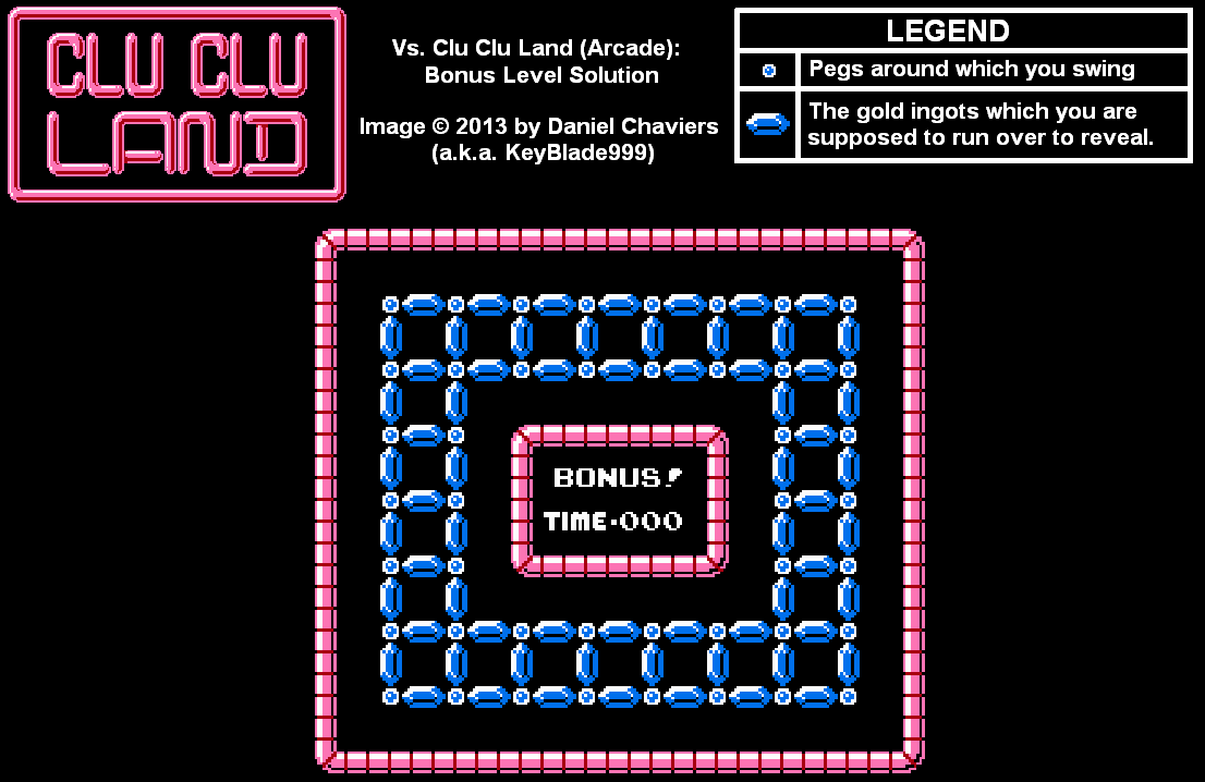 Vs. Clu Clu Land Bonus Level