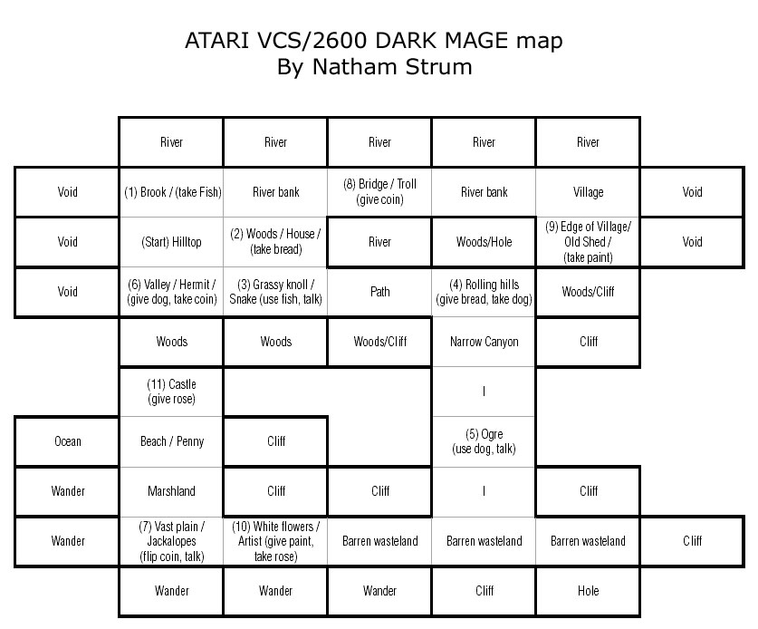 Dark Mage World