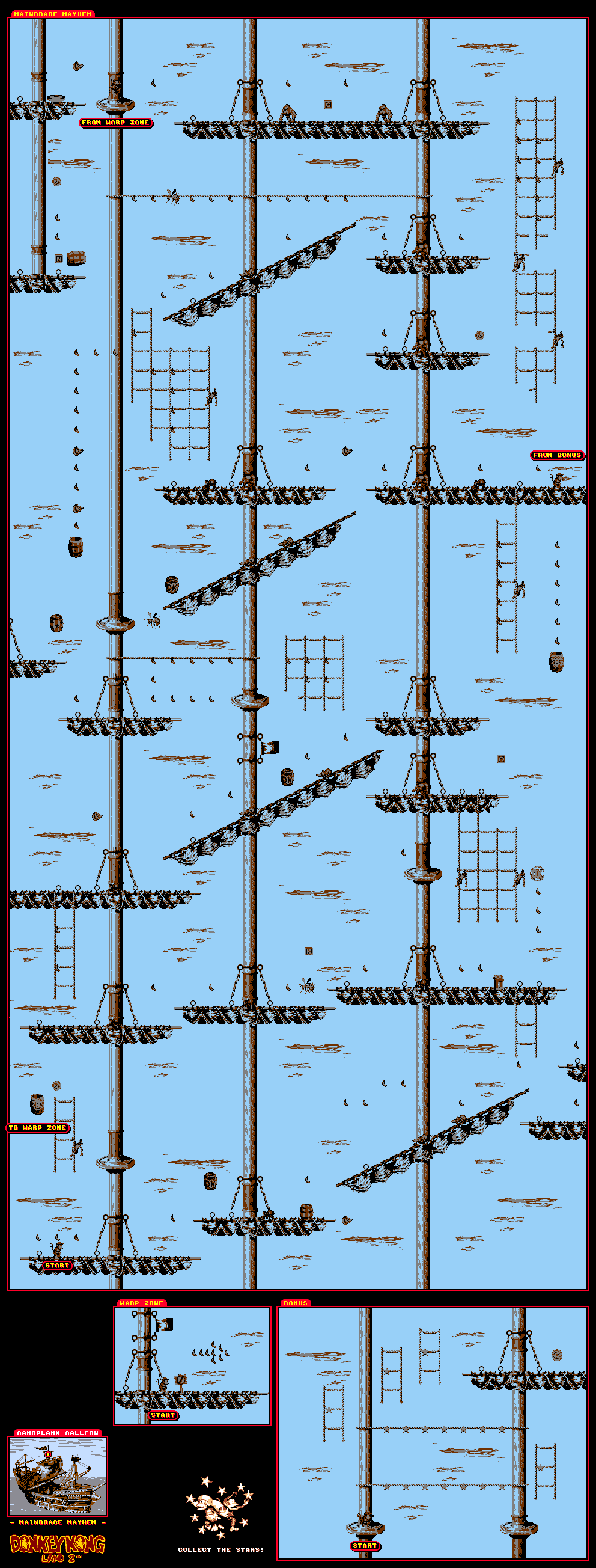 Donkey Kong Land 2 Gangplank Galleon Mainbrace Mayhem