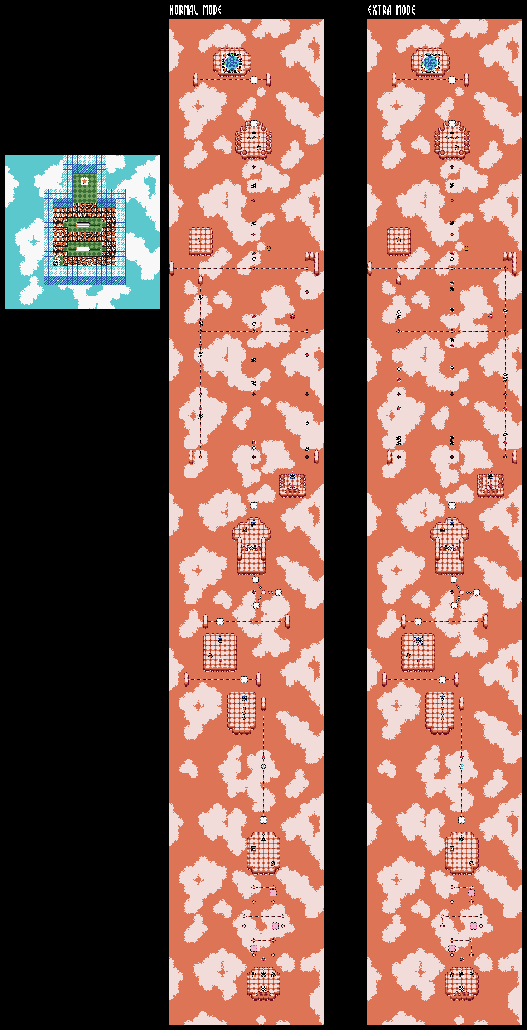 Kirby: Tilt 'N' Tumble Level 2 Stage 3