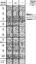 Solomon's Club Maps