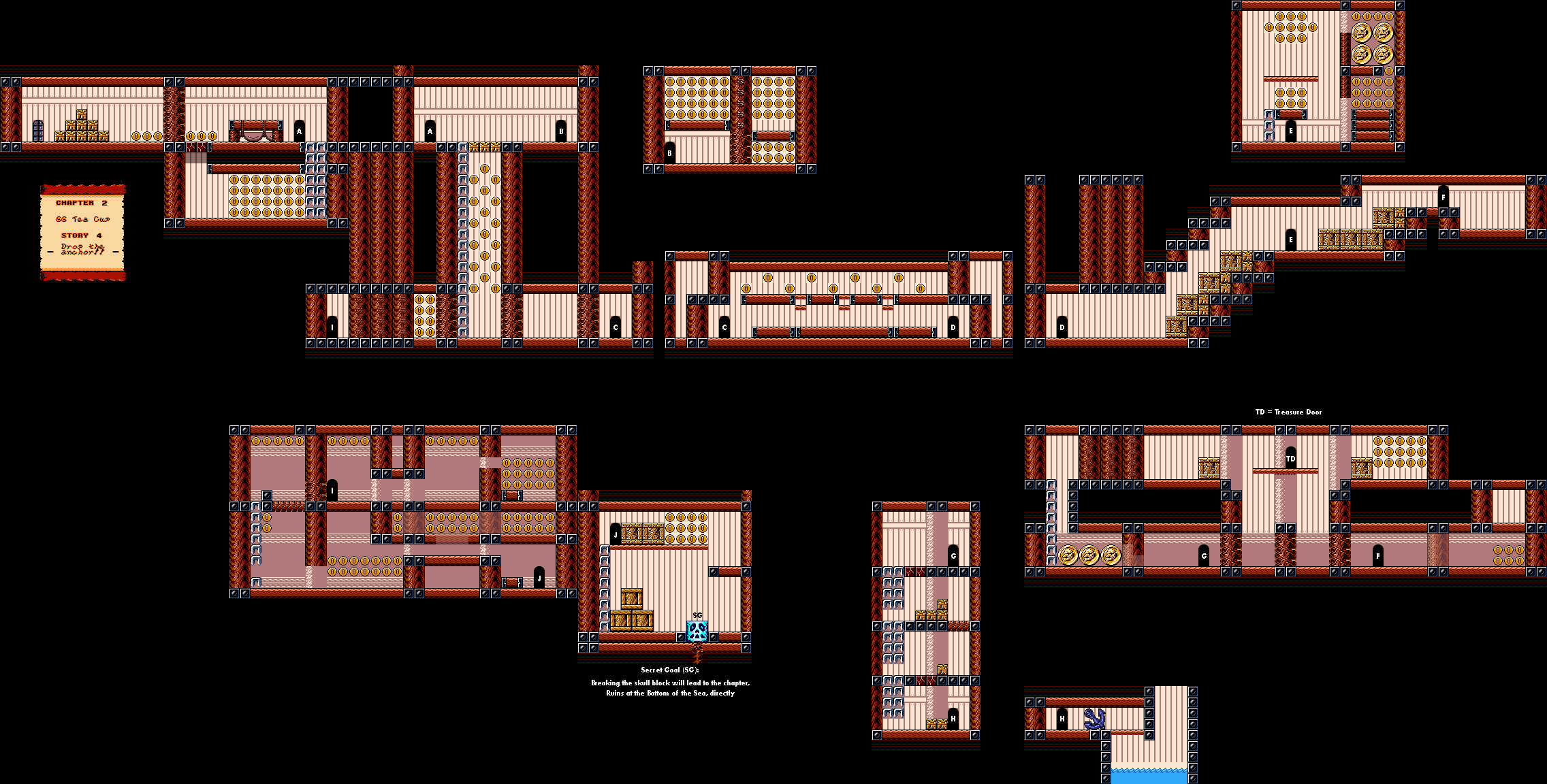Wario Land II Maps