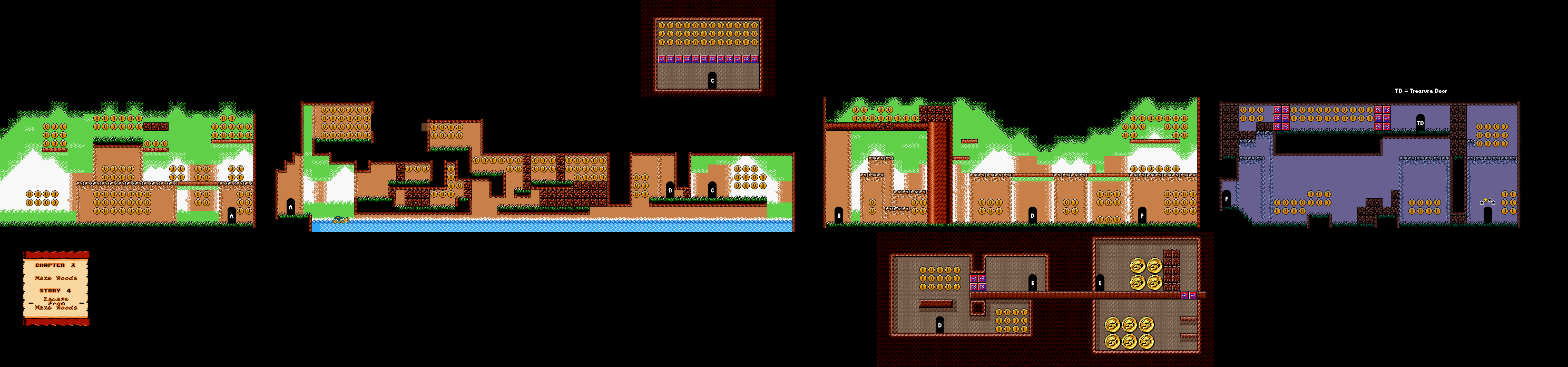 Wario Land II Chapter 3 - Maze Woods Story 4 - Escape From Maze Woods