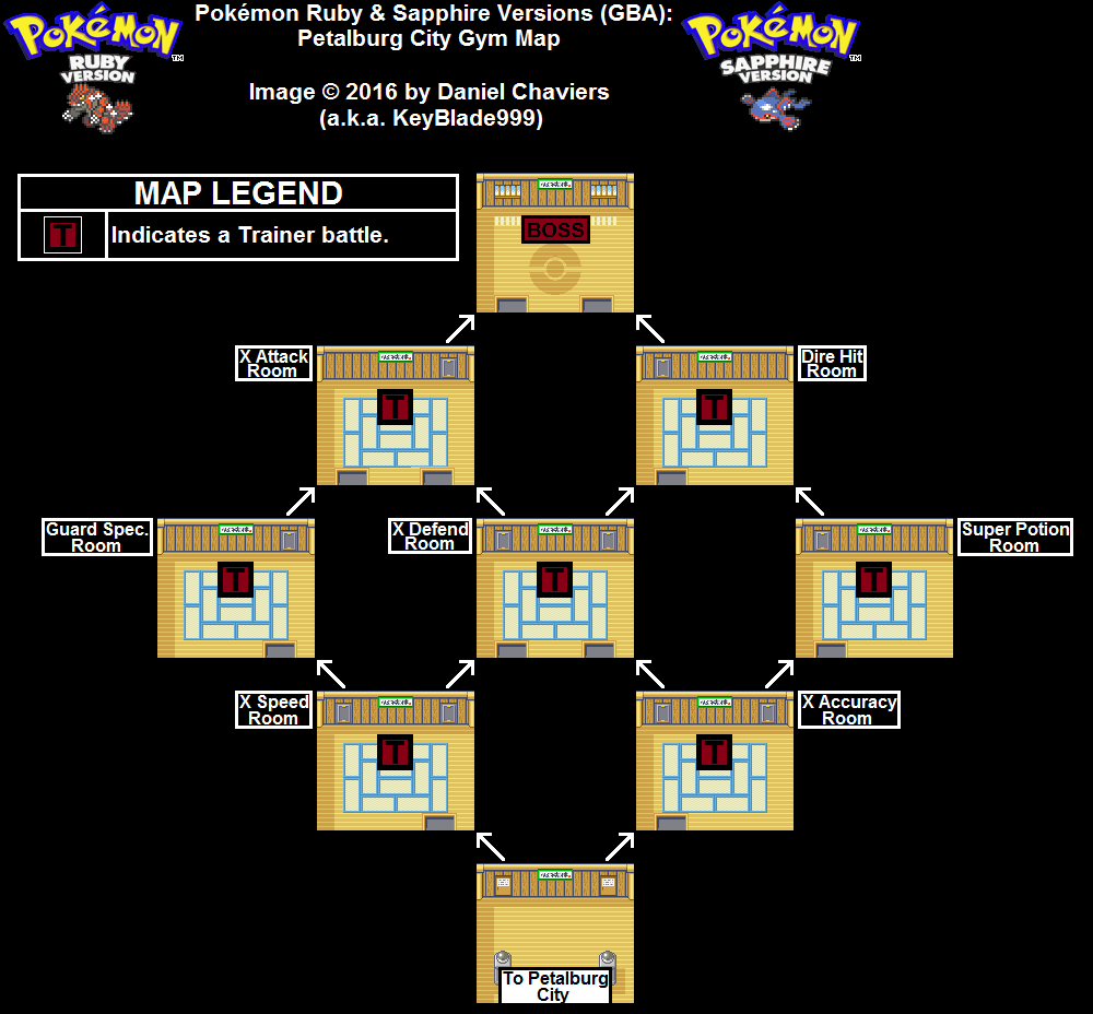 Pokemon: Ruby & Sapphire Versions Petalburg City Gym