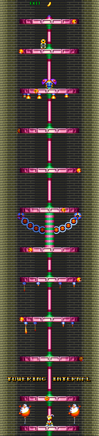 Dynamite Headdy Scene 5-3: Towering Internal