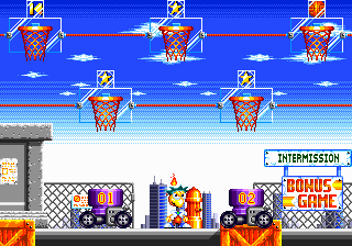 Dynamite Headdy Maps