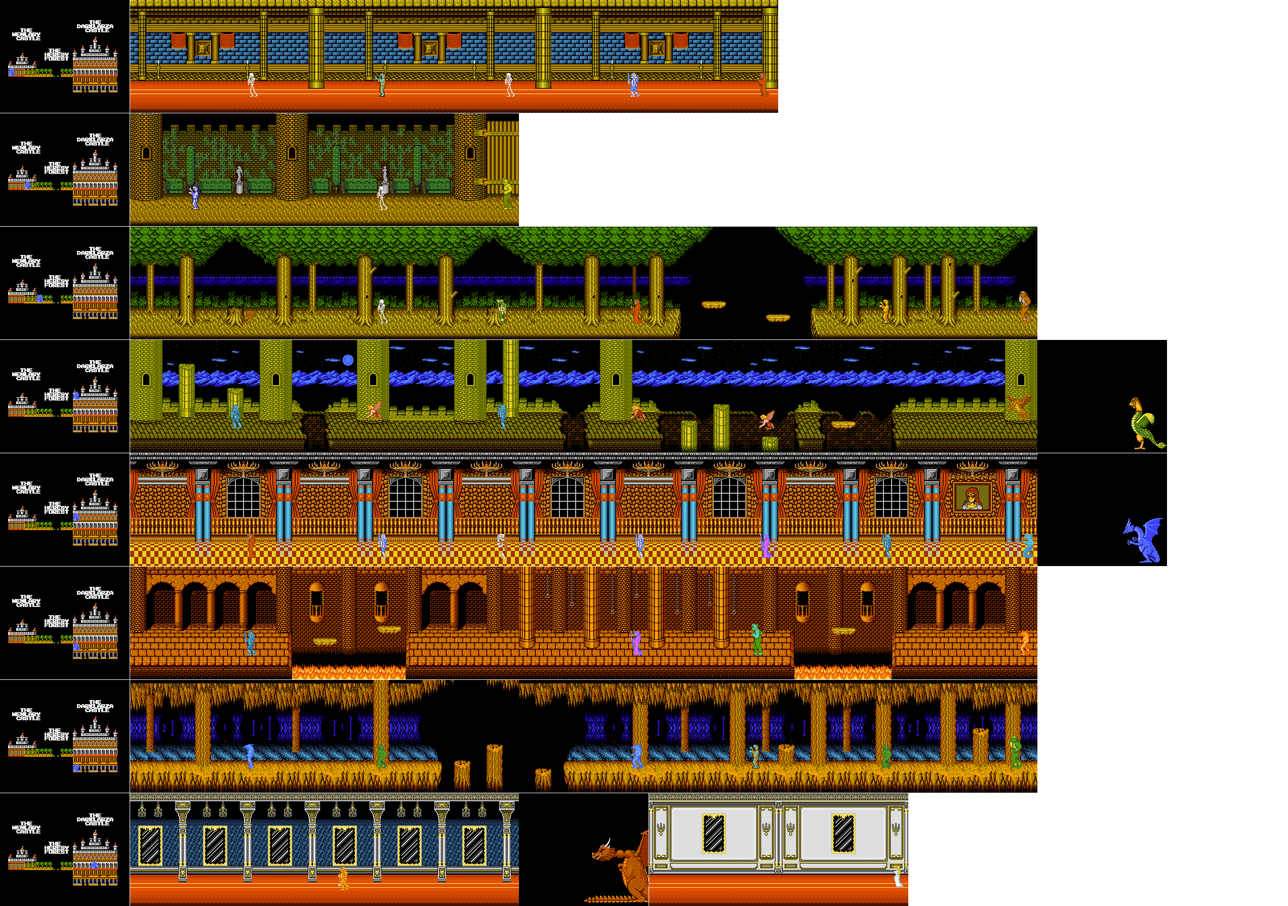 Castle Of Dragon Stages