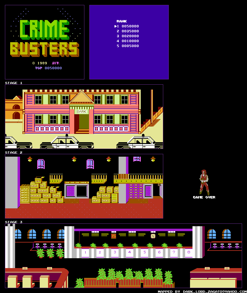 Crime Busters Stages