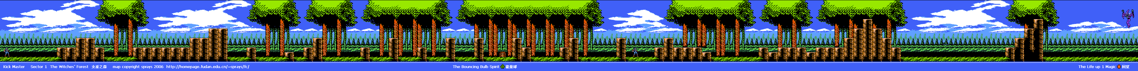 Kick Master Sector 1: Witches' Forest