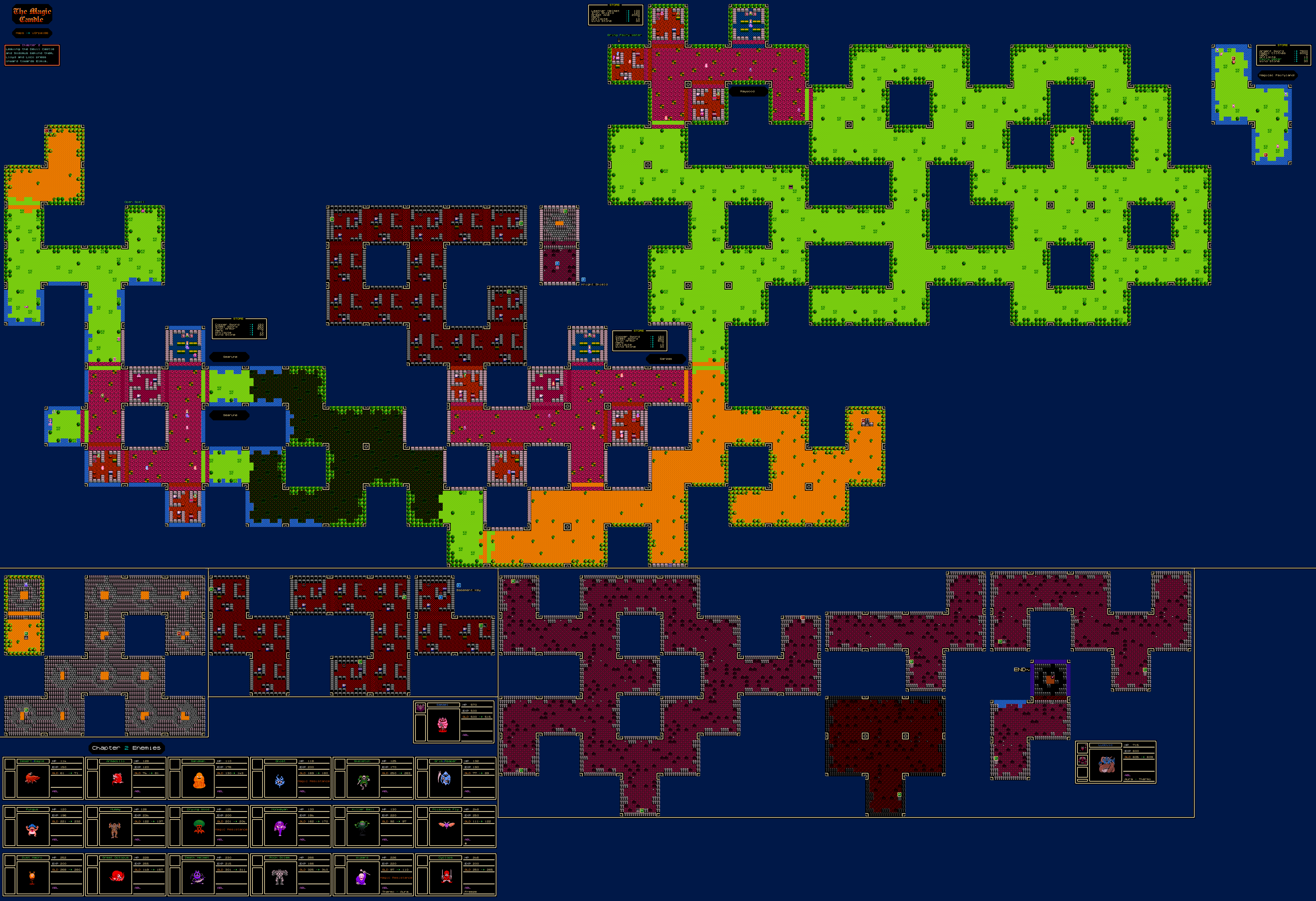 The Magic Candle Chapter 2