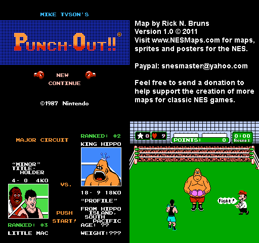 Mike Tyson Punch Out King Hippo