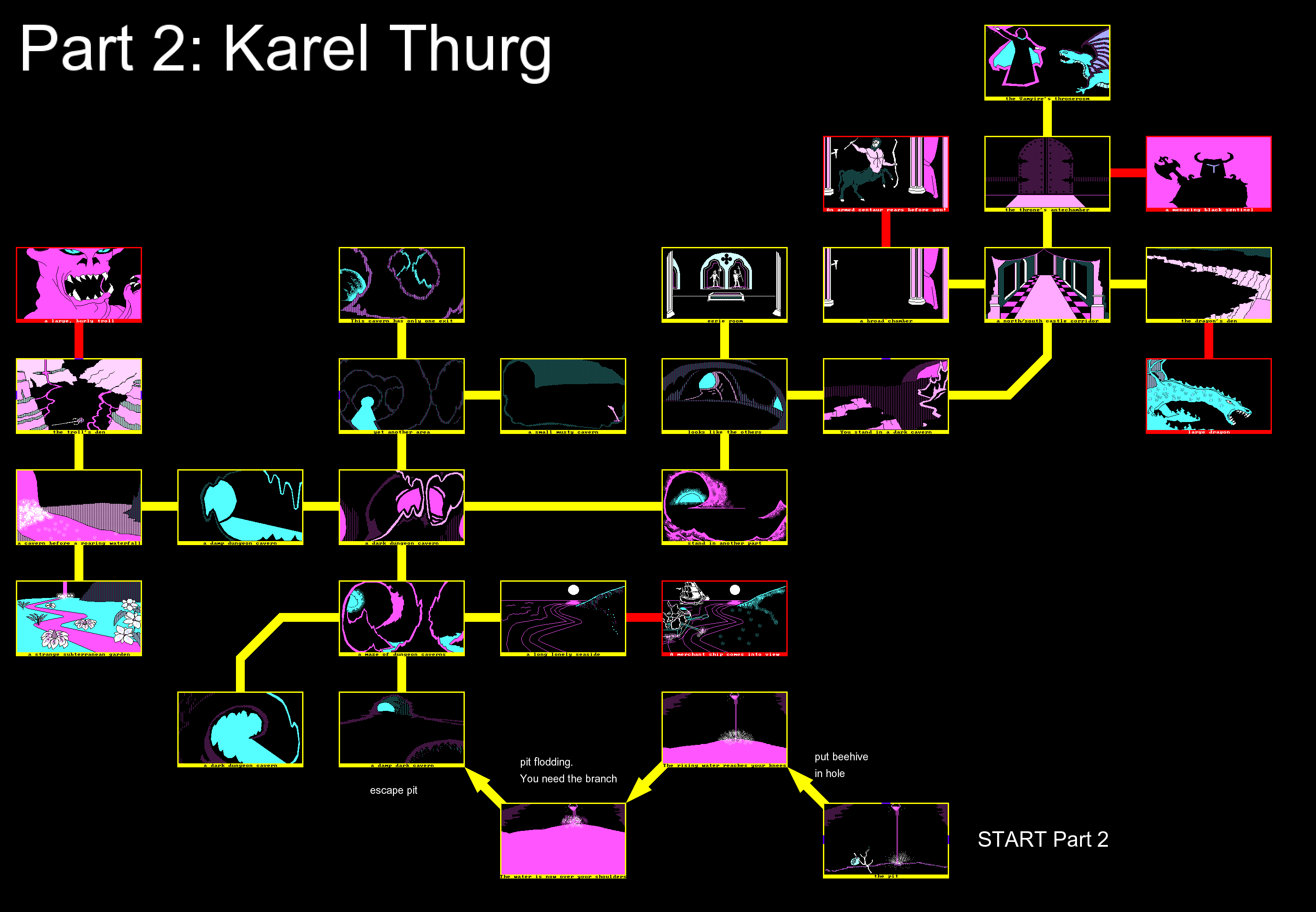 Crimson Crown Part 2: Karel Thurg