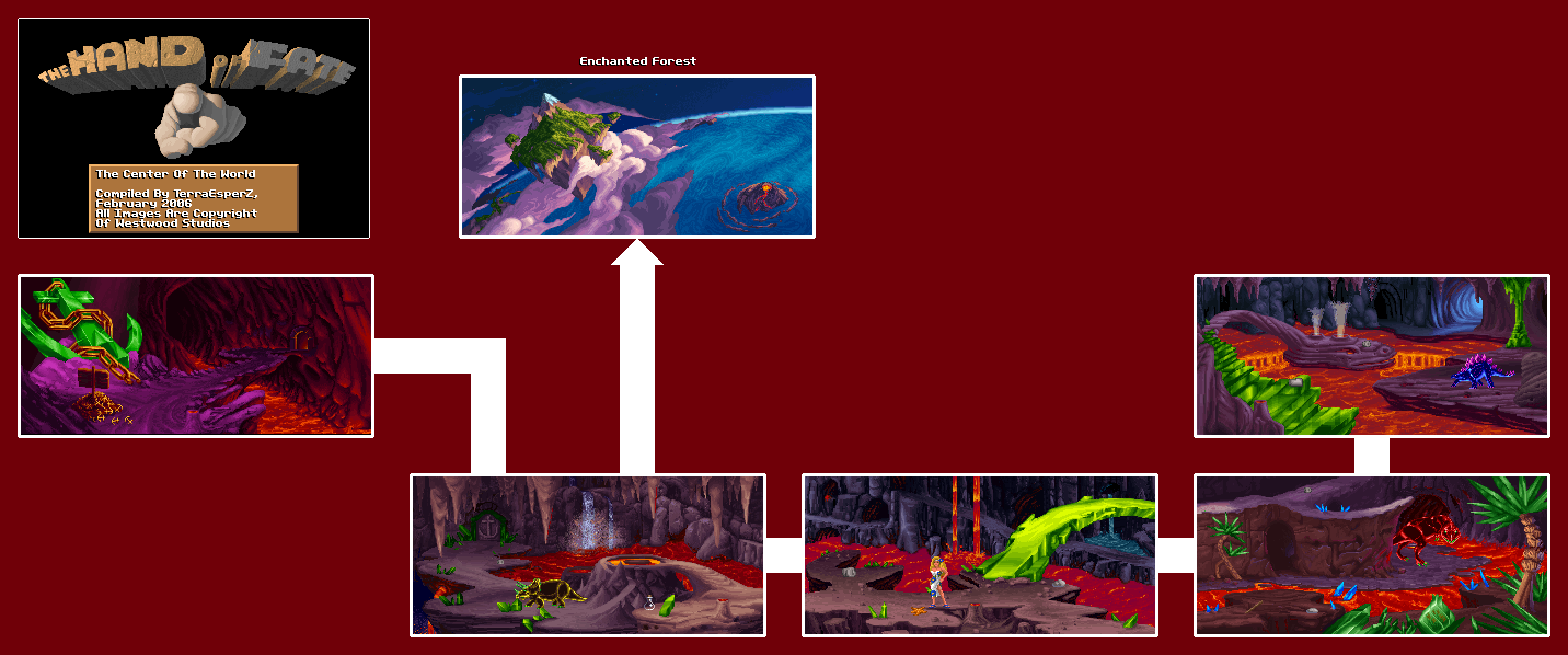 The Legend Of Kyrandia - Book Two: The Hand Of Fate Center Of The World