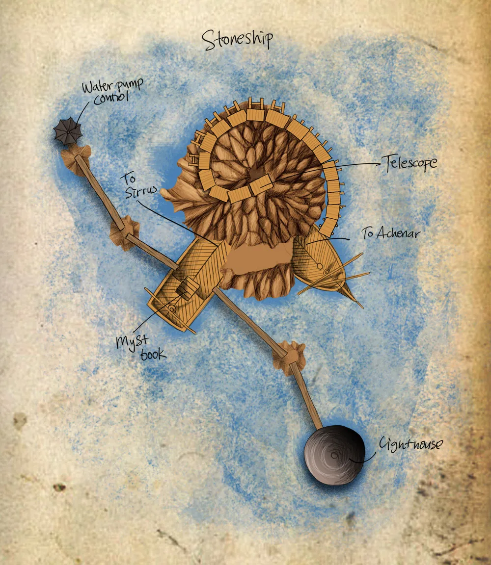 Myst Stoneship Age