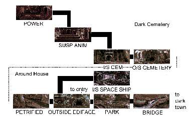 Dark Seed Maps