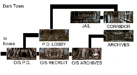Dark Seed Maps