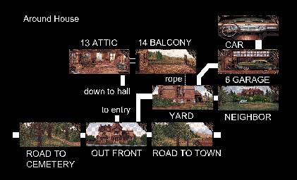 Dark Seed Maps