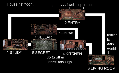 Dark Seed Maps