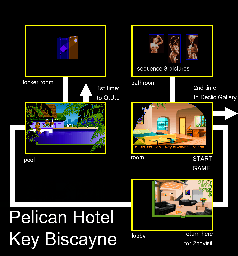 Fascination Maps
