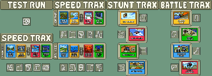 Stunt Race FX Maps